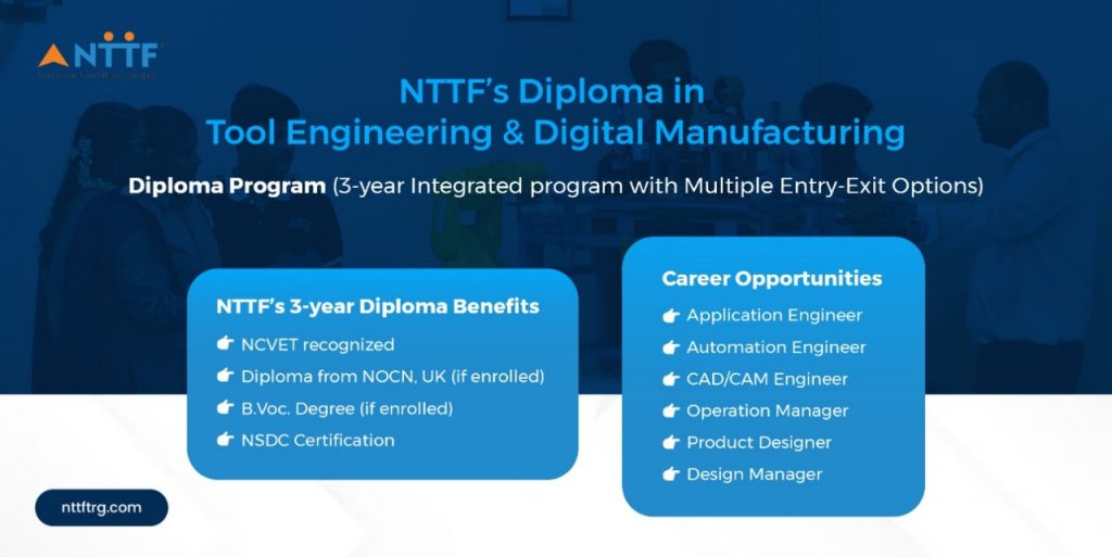 Exploring the Art and Science of Tool Engineering & Digital Manufacturing - Nettur Technical ...